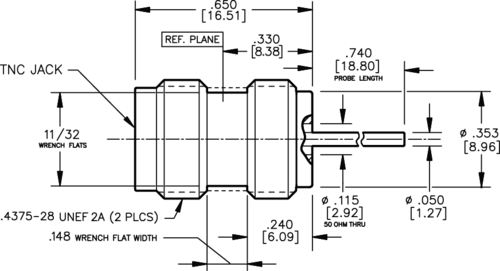Southwest Microwave TNC Connectors